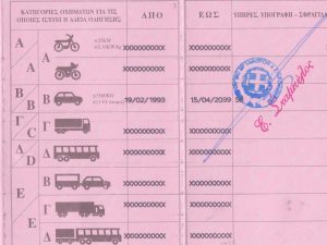 Can You Drive In Greece With A US License? (UK, Australia, Canada)